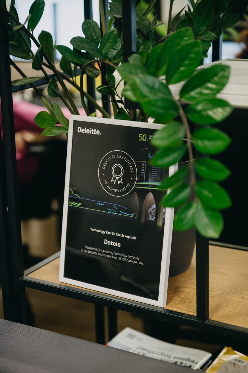 Dateio – Buďte v dobré společnosti | Cocuma