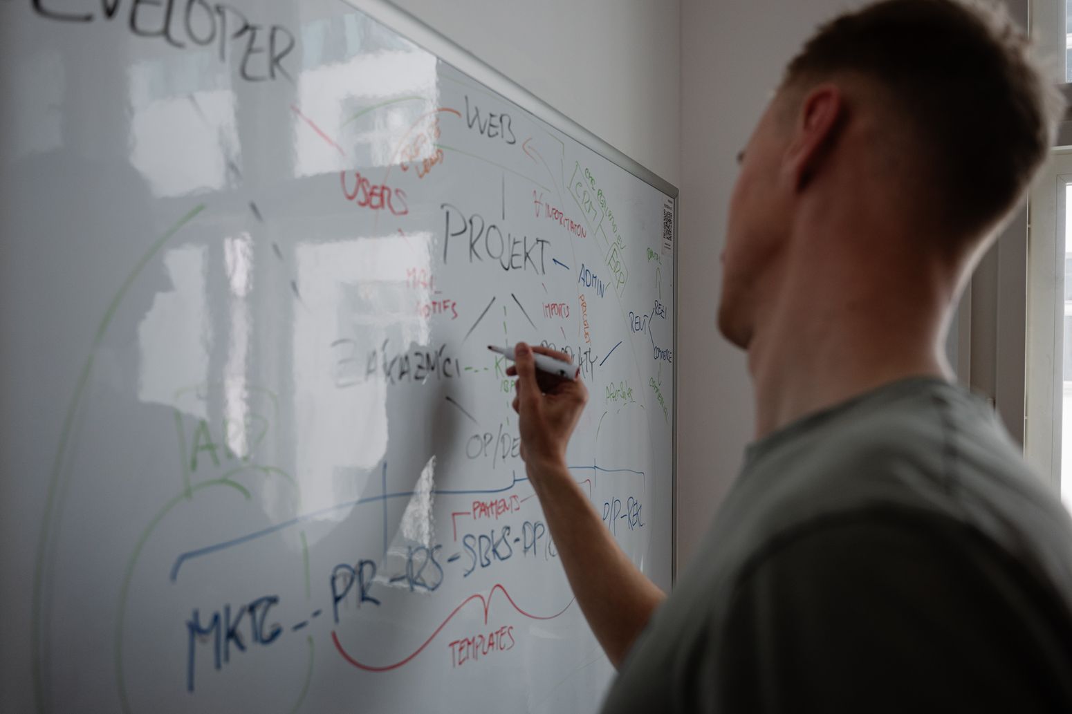 Realpad – Buďte v dobré společnosti | Cocuma