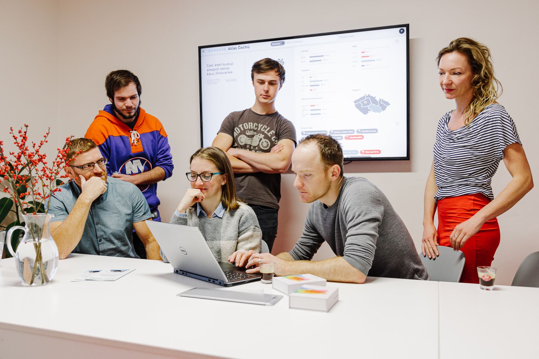 Společnosti | Cocuma